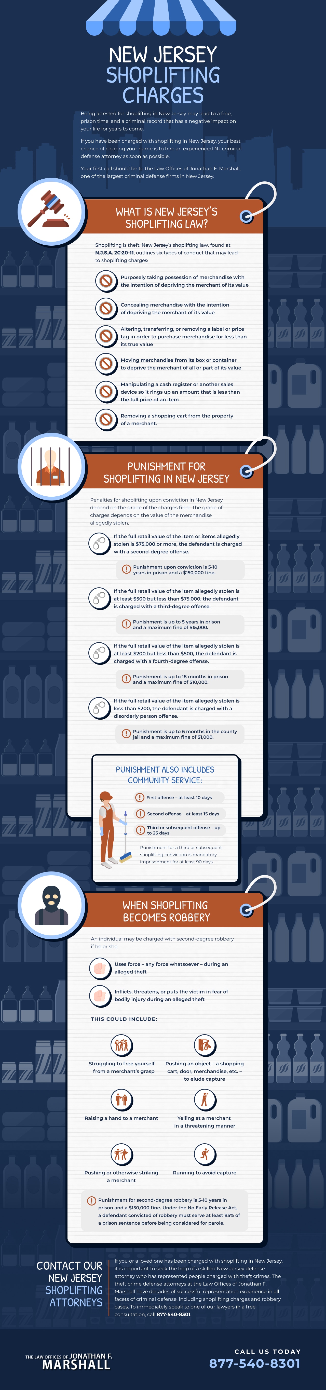 NJ Shoplifting Offense Attorney | Shoplifting Defense Lawyers in New Jersey